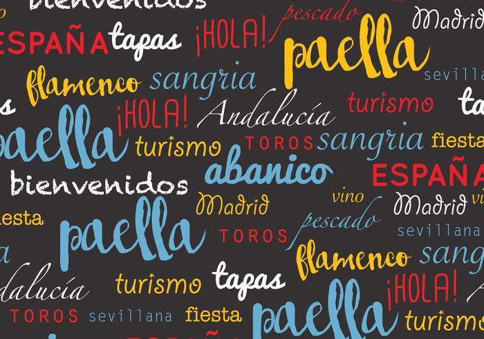 Is It Possible To Learn Spanish In Three Months Eurocentres Languages is-it-possible-to-learn-spanish-in-three-months-eurocentres-languages
